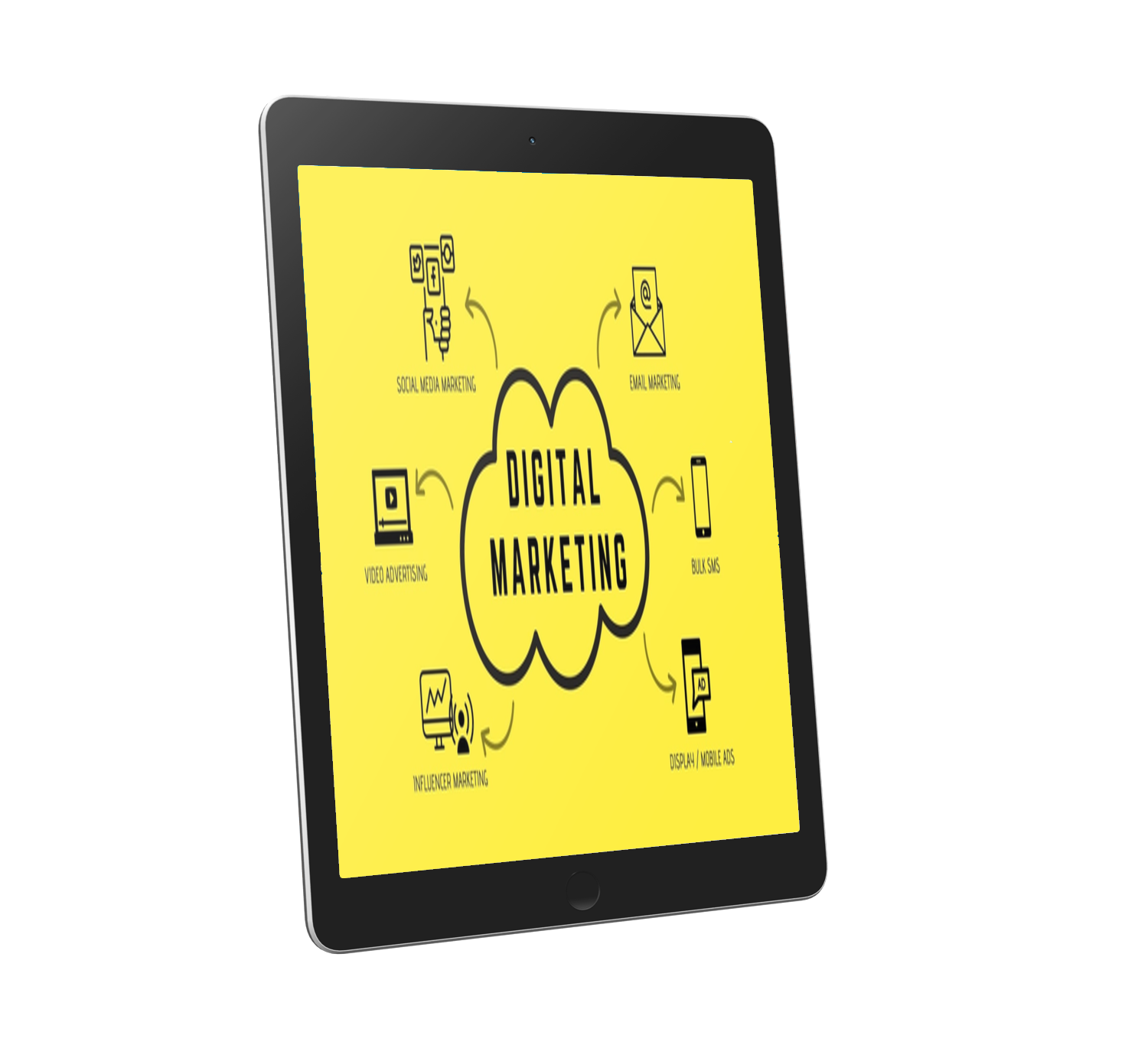 Checkout - Private Coaching – Digital Mastery